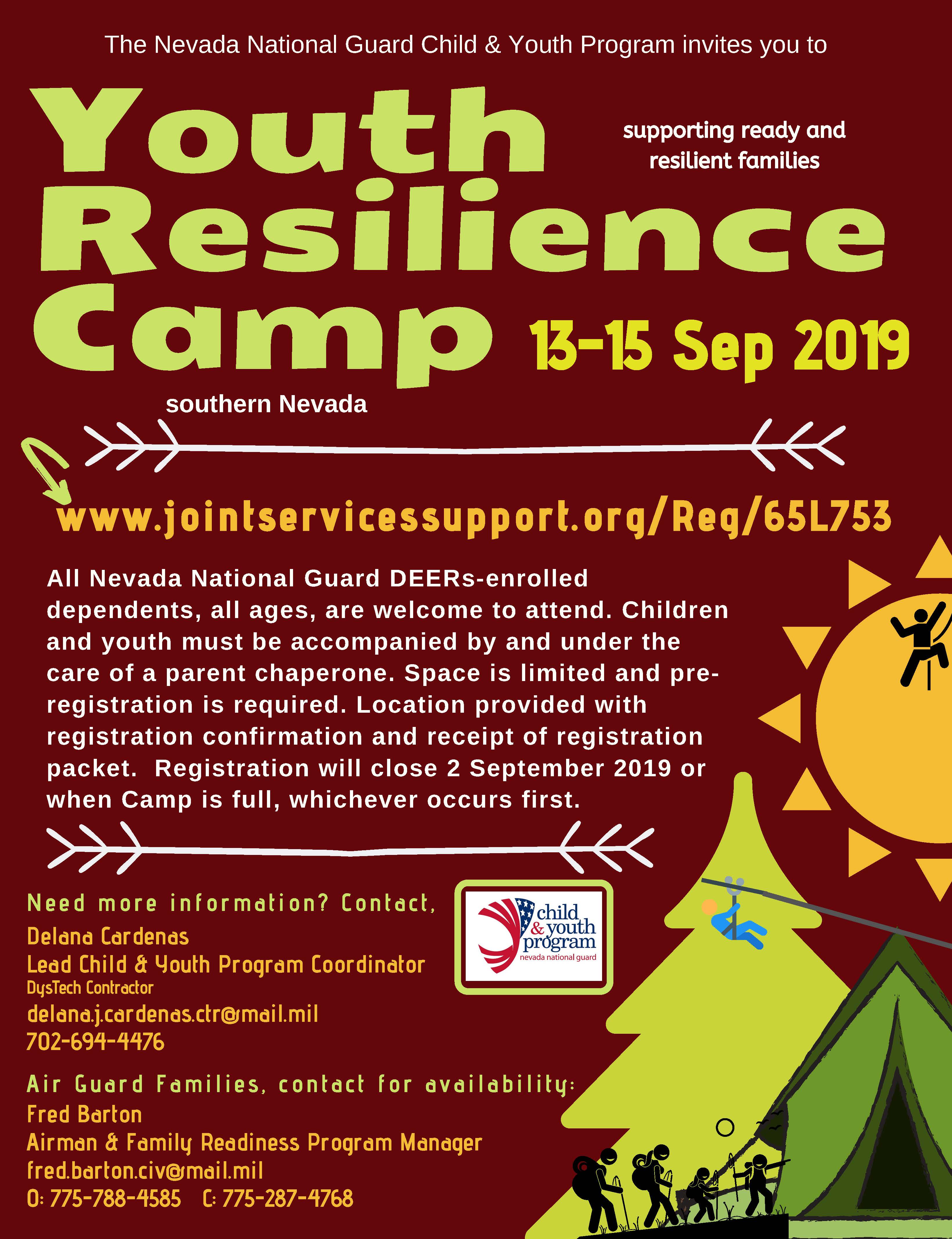 Current Job Openings